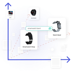 What is Vector Search's Impact on E-commerce? - Prefixbox Blog